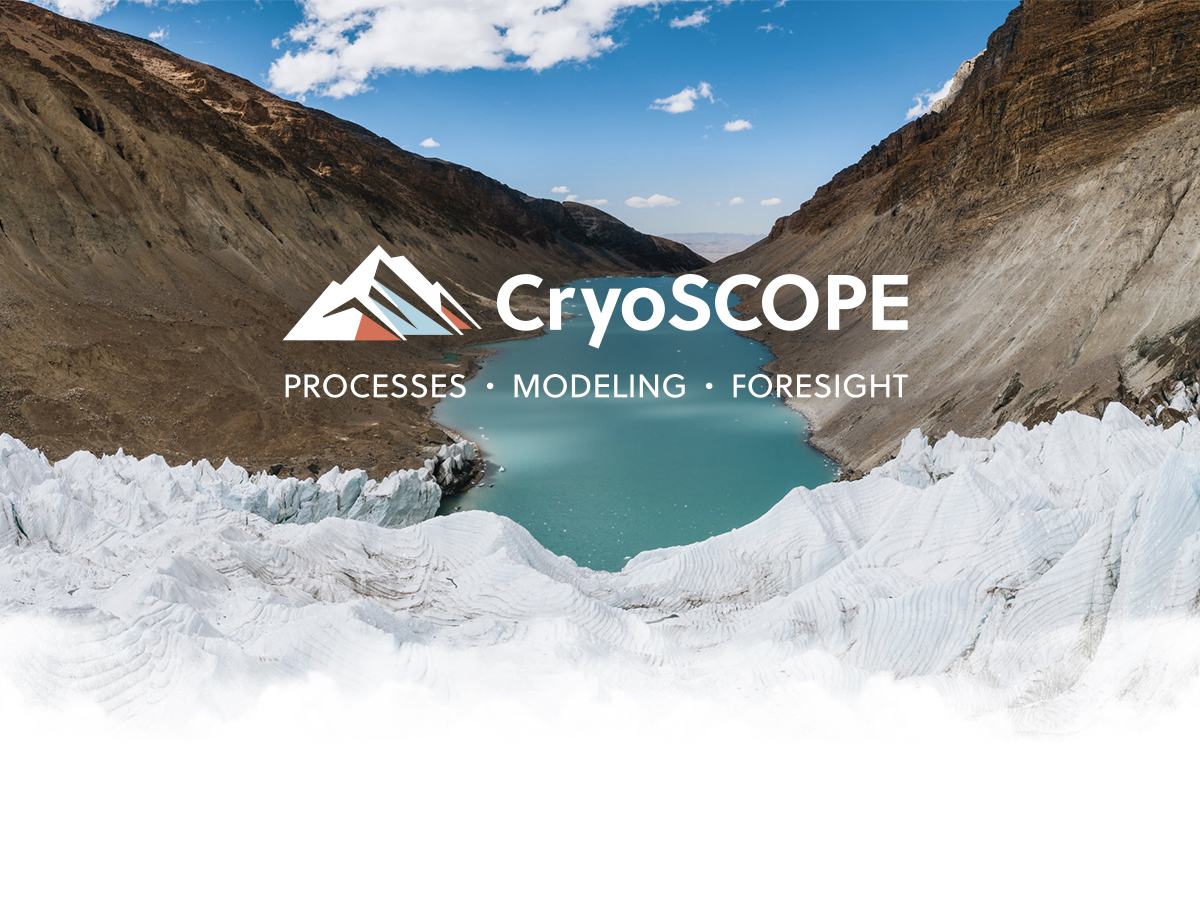 CryoSCOPE | Processes · Modeling · Foresight